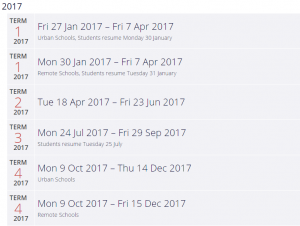 2017 School Term Dates For Each State & Territory in Australia - School Mum