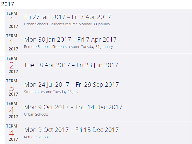 2017 School Term Dates For Each State & Territory in Australia - School Mum