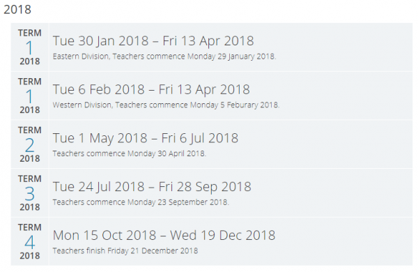 Plan Ahead With Our List of 2018 School Term Dates - School Mum