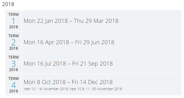 2018 QLD School Term Dates - School Mum